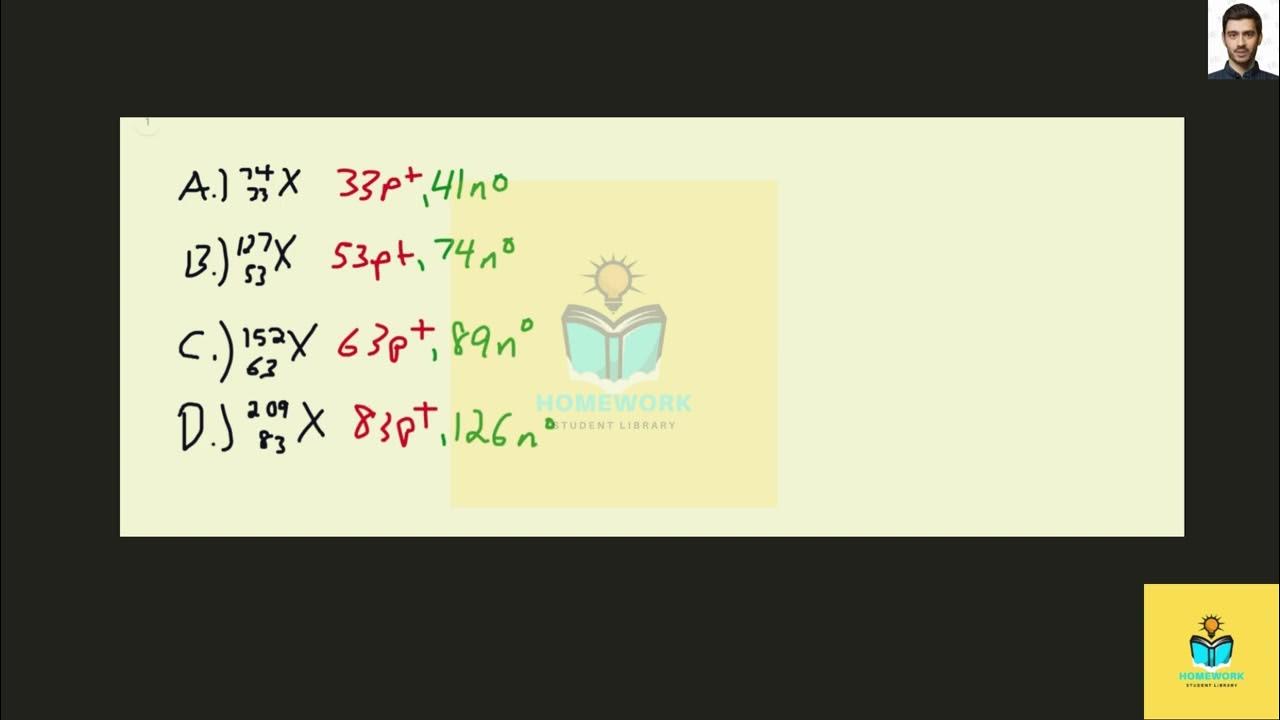 [Chemistry] Identify the element represented by each of the following symbols and give the ...
