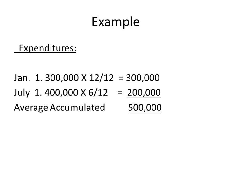 Weighted Average Accumulated Expenditures YouTube weighted-average-accumulated-expenditures-youtube