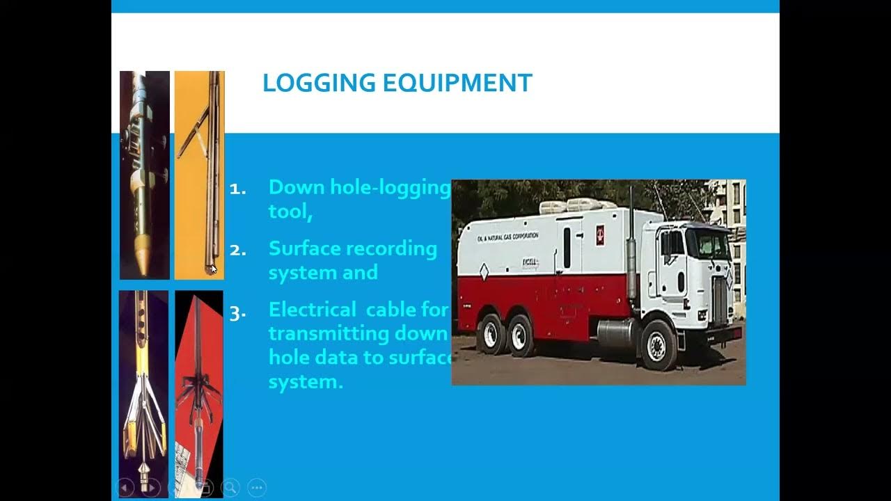 WELL LOGGING AND FORMATION EVALUATION - YouTube