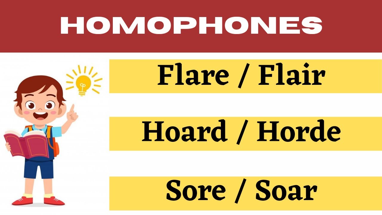 Homophones in english | New Homophone Words | Beginner english | what ...