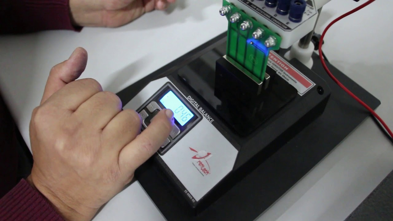 Experiment 8 Current Balance - YouTube