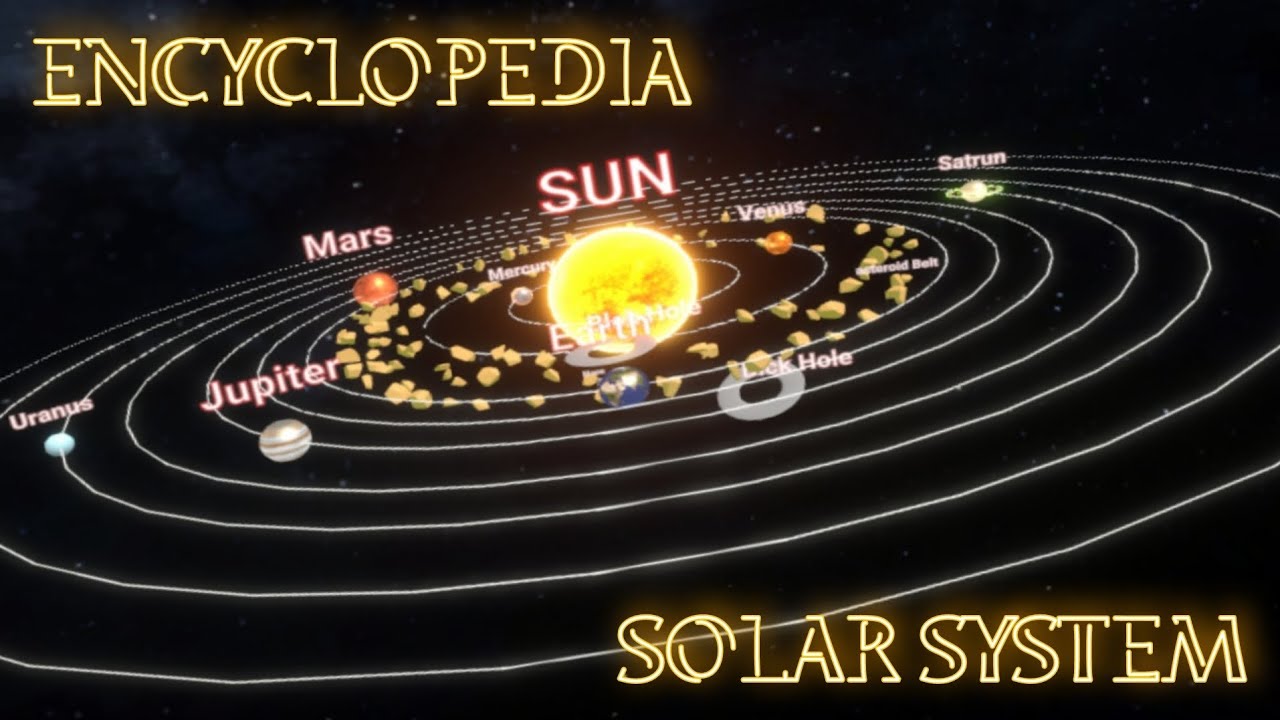 Comparison of The Sizes of The Solar System and Planets | Encyclopedia ...