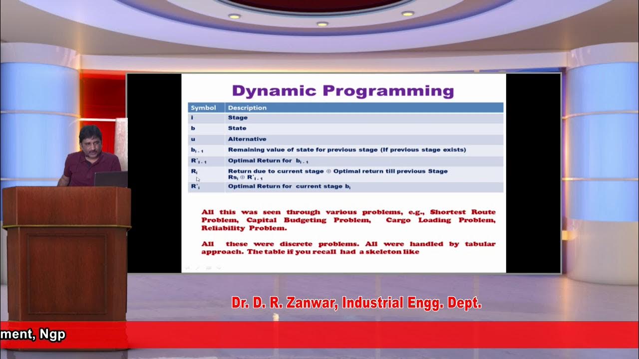 05 Dynamic Programming DP with continuous variables D R Zanwar - YouTube