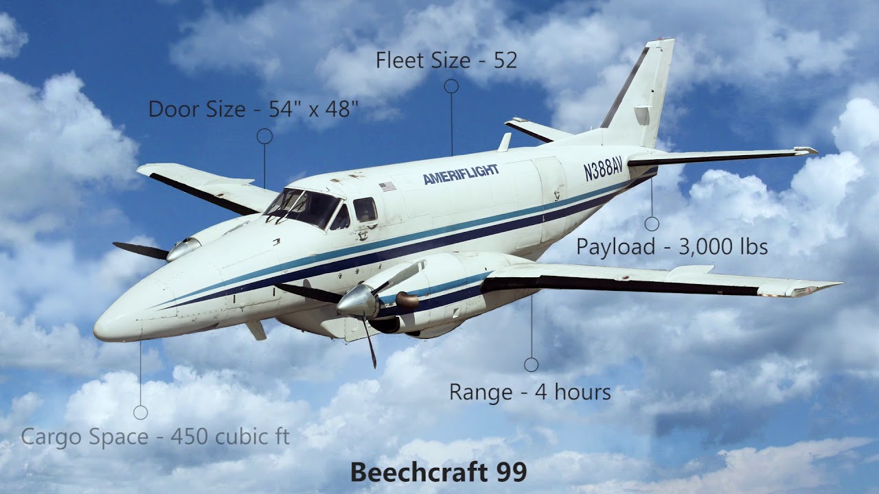 BE99 Aircraft - Charter Details - YouTube