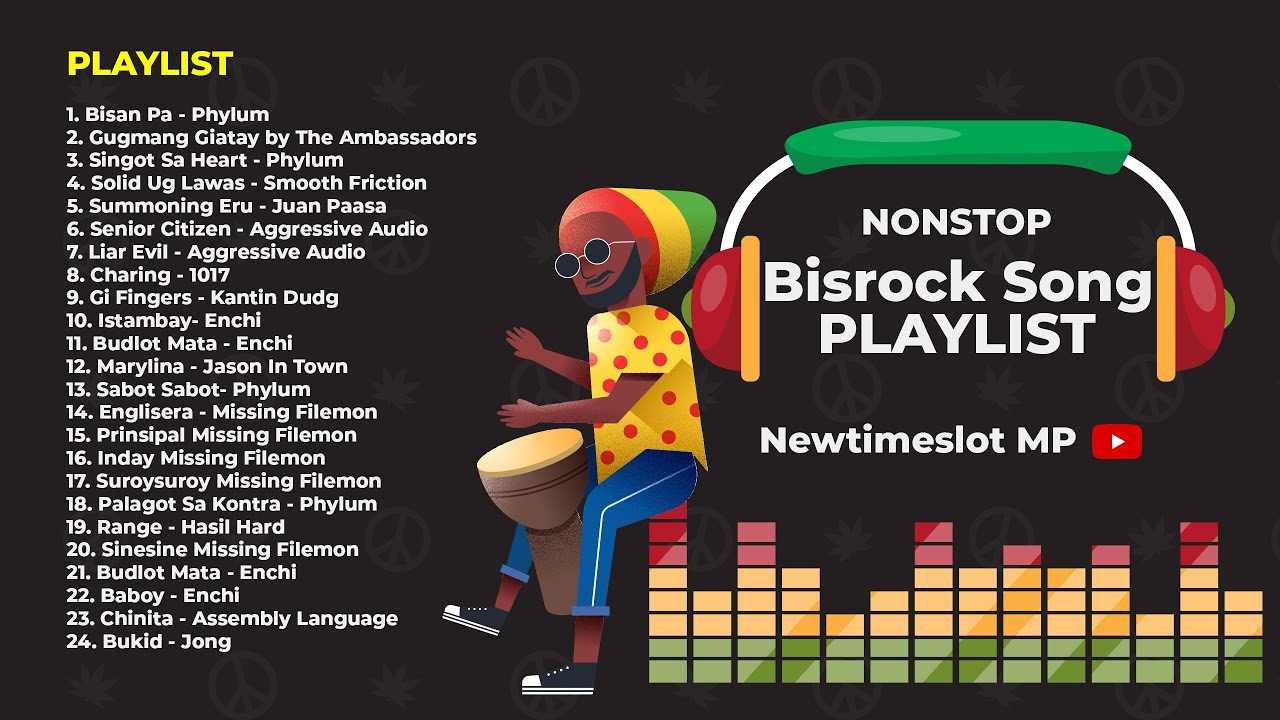BISROCK SONG PLAYLIST | NONSTOP - YouTube Music