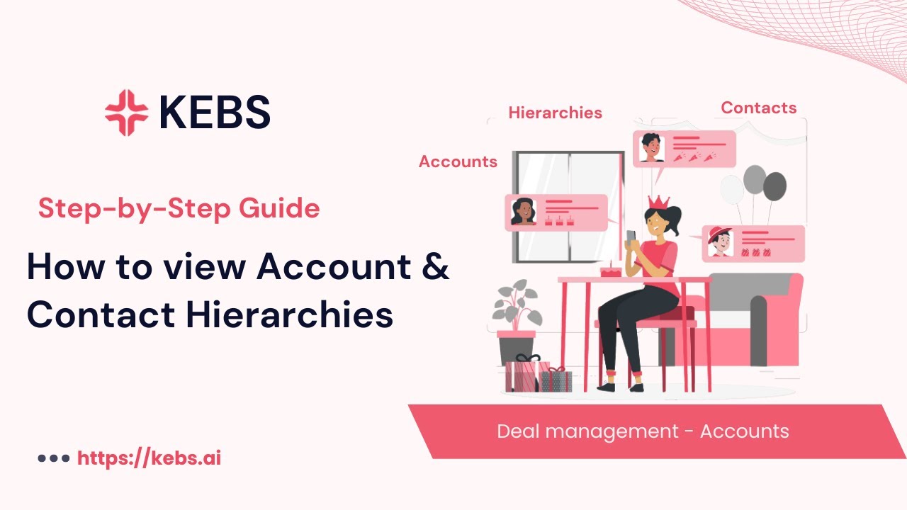 How to view account hierarchies in KEBS Deal Management- Step by Step ...