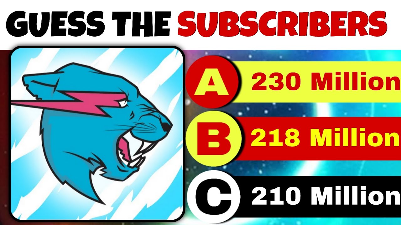 Can you guess The subscribers | knowledge of YouTube | Smart Quiz ...