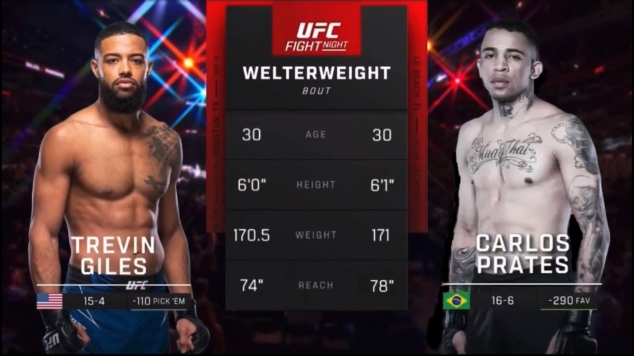 Trevin Giles vs Carlos Prates | Highlights before the match - YouTube