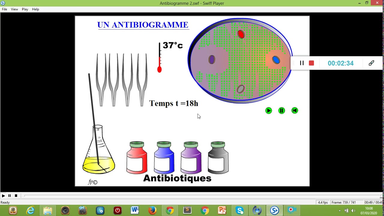 ANTIBIOGRAMME - YouTube
