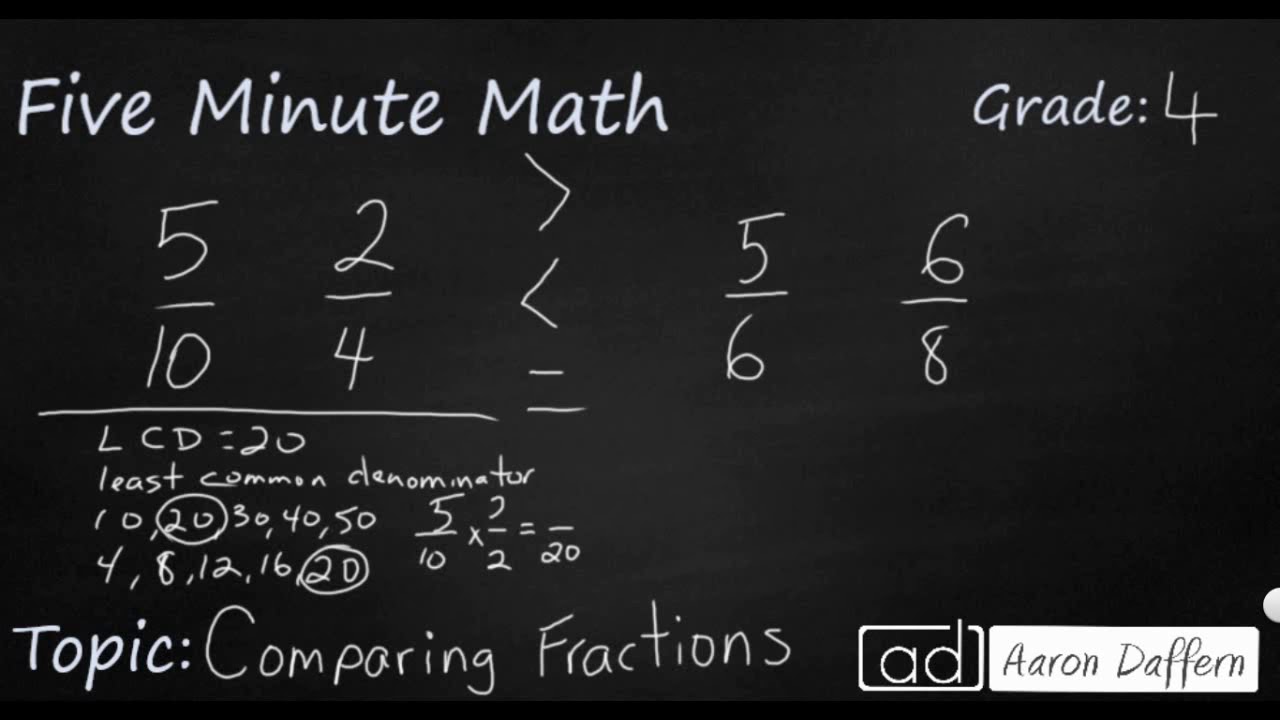 4th Grade Math Comparing Fractions 4th-grade-math-comparing-fractions
