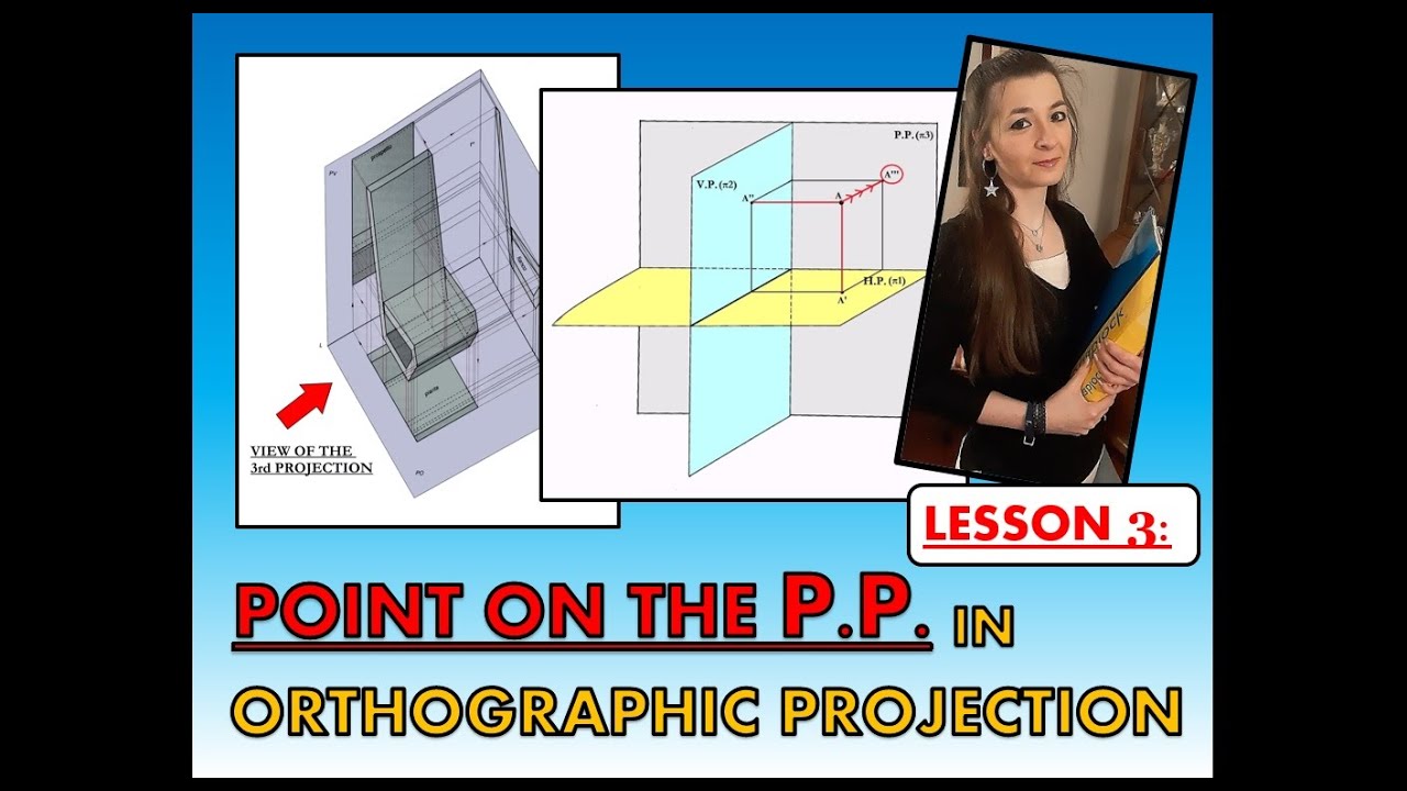 Engineering drawing (Lesson 3). Orthographic Projection of a point on ...