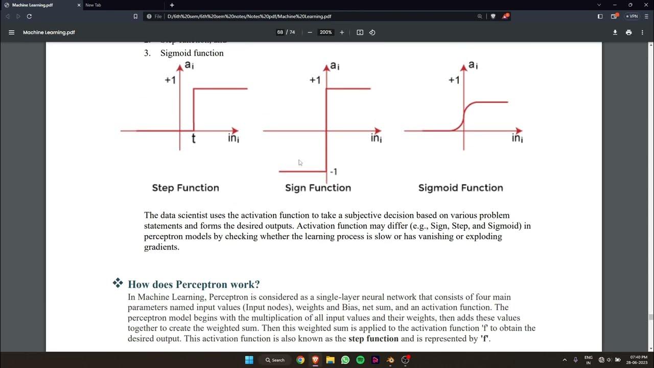The Perceptron: Unlocking the Foundations of Neural Networks in Machine Learning - YouTube