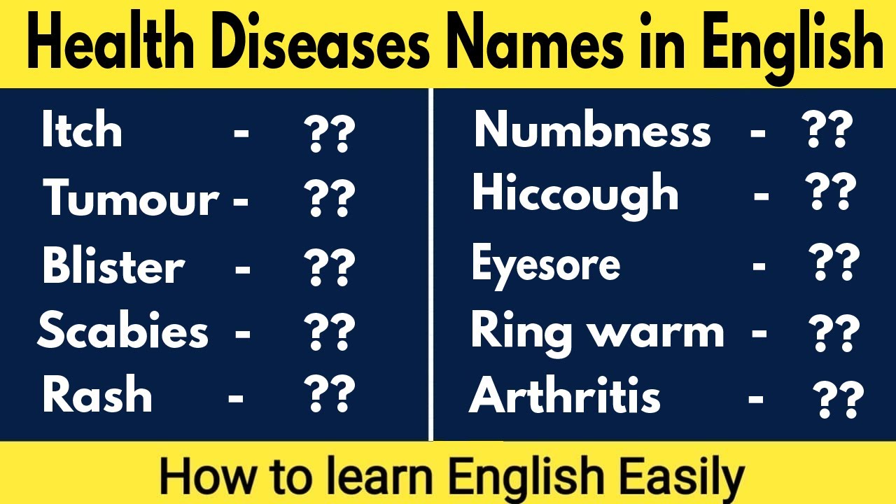 Health Vocabulary || Common Health disease names All English Learners ...