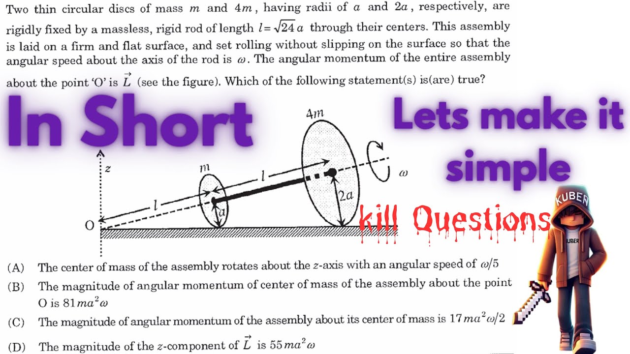 Jee Advanced Hardest Question Solution - YouTube