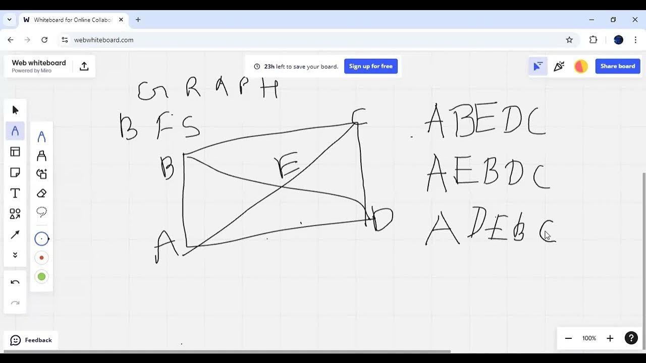 Graph Traversal | DSA - YouTube