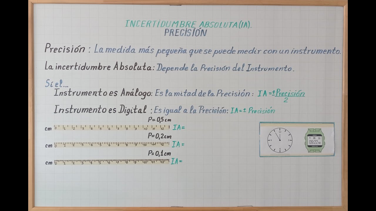 La precisión y la incertidumbre absoluta de un instrumento. - YouTube