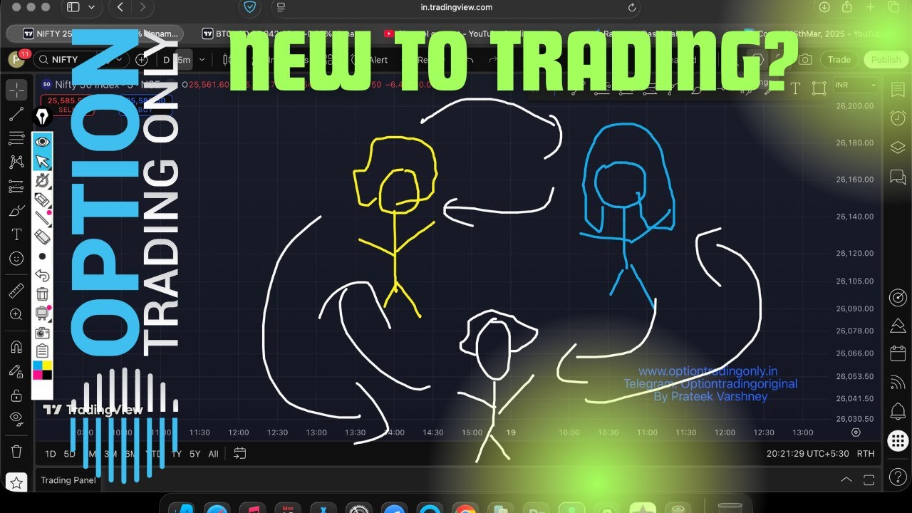Every new TRADER should know this - Option Trading Only - YouTube