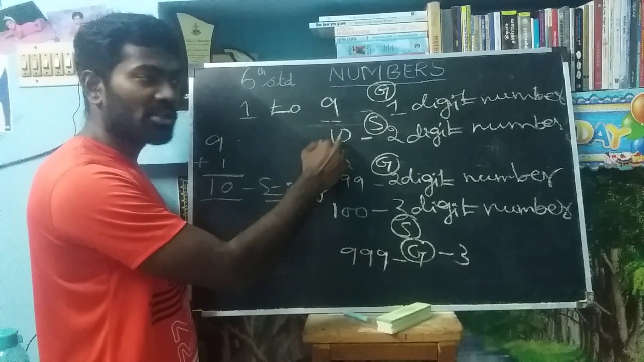 6th std Numbers Introduction 2 - YouTube