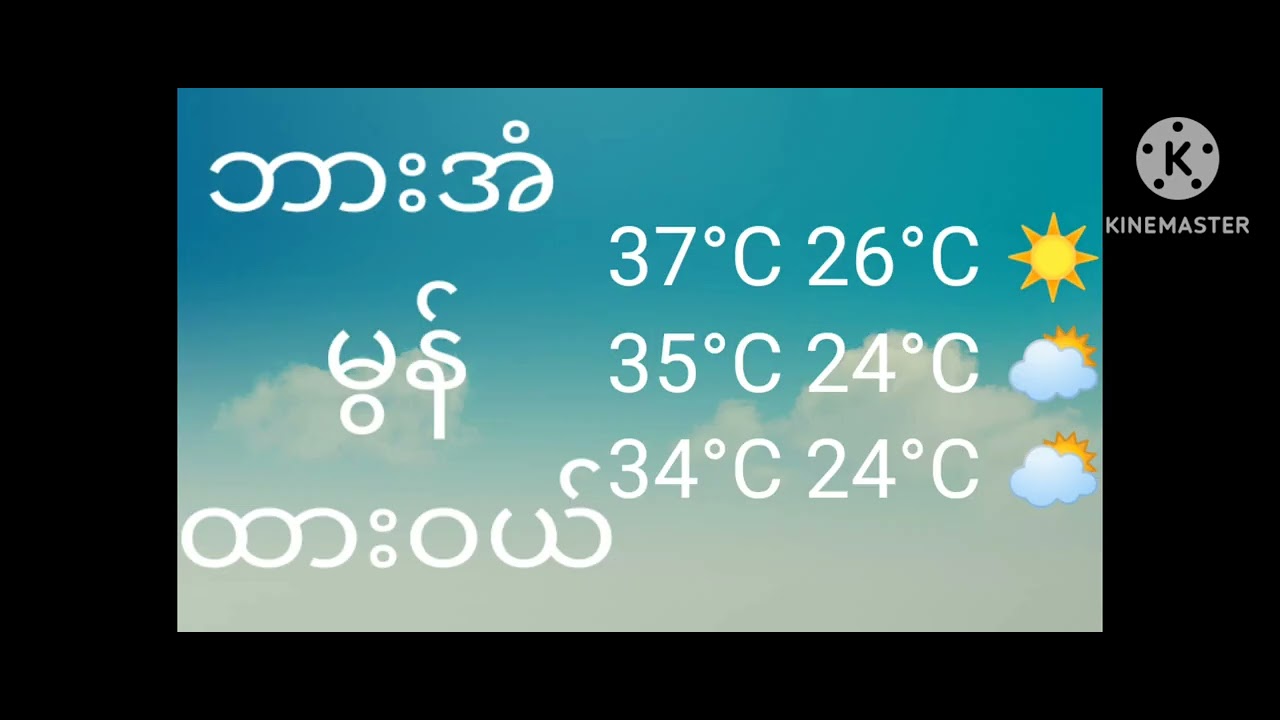 Weather Forecast Myanmar 6-4-2025 18H - YouTube