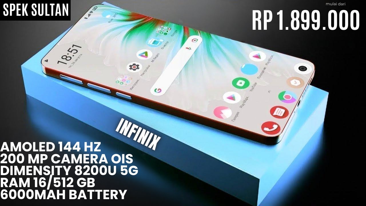 HP SULTAN SPEK MONSTER! 200 MP OIS, AMOLED 144 HZ, 12/256 GB RAM ...