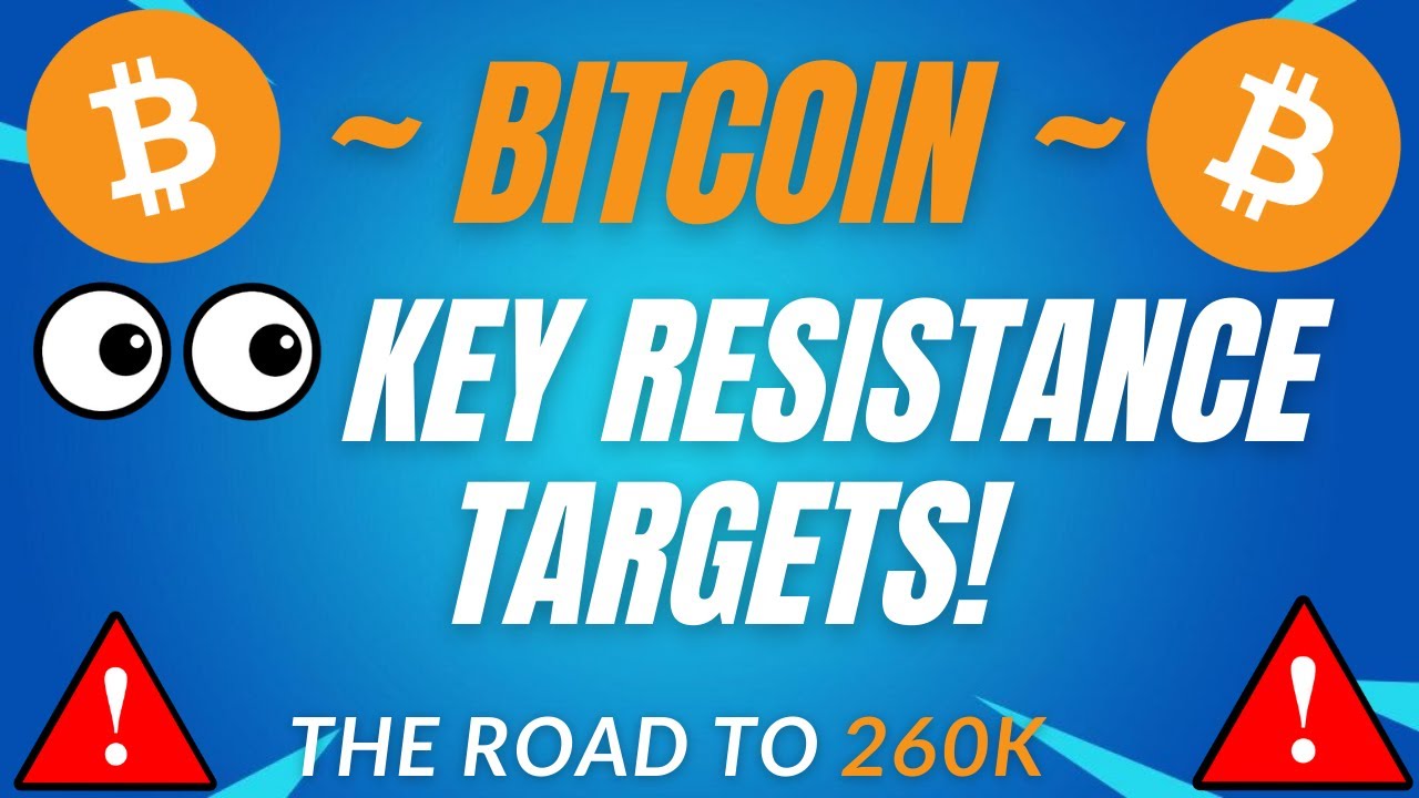 THE ROAD AHEAD TO 260K! - BTC PRICE PREDICTION - SHOULD I BUY BTC ...