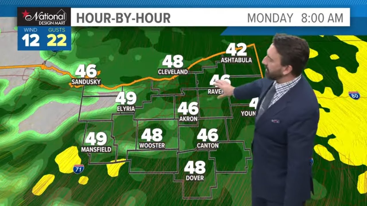 Tracking rain: Cleveland weather forecast for December 9, 2024 - YouTube