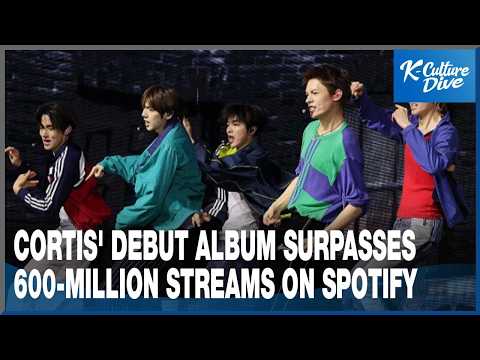 [K-Enter] CORTIS' debut album achieves remarkable number on Spotify