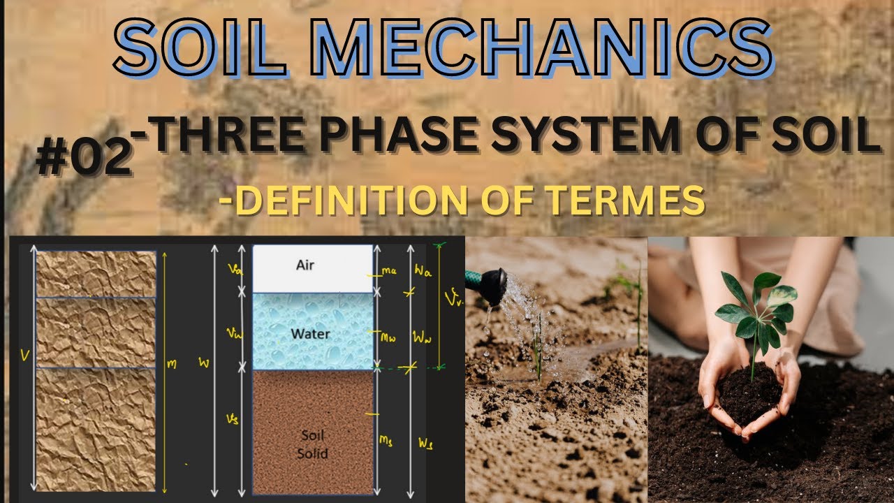 #02 Soil Mechanics I "Demystifying Three-Phase Diagram & Soil Terms ...