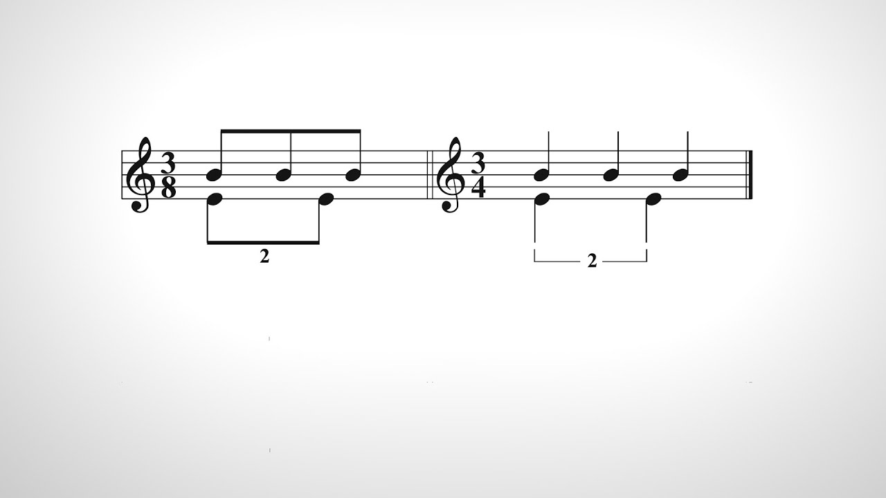 Triola i ostale ritmičke figure - YouTube