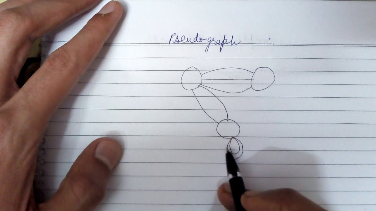 what is a pseudograph - YouTube