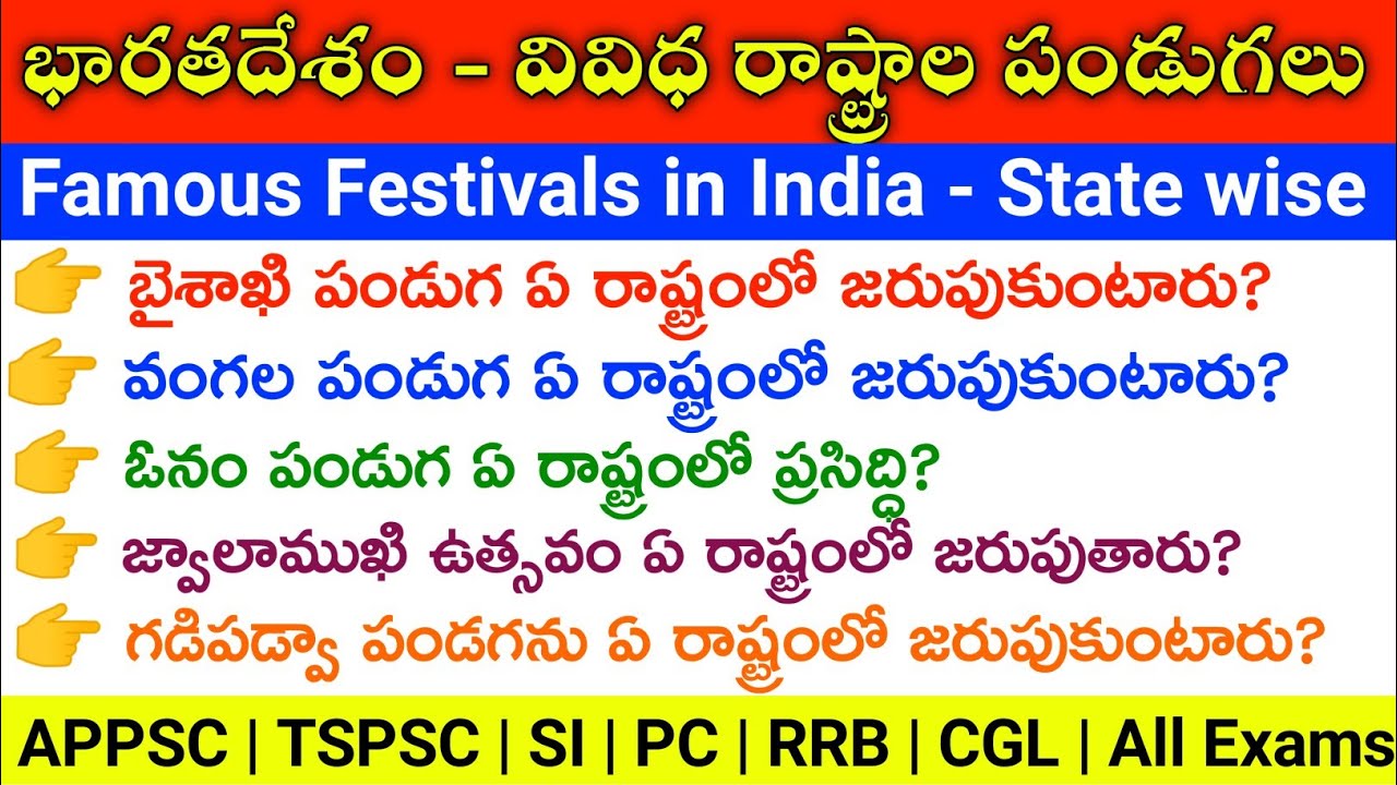 Festivals in India State wise in Telugu | Famous festivals & Fair in ...
