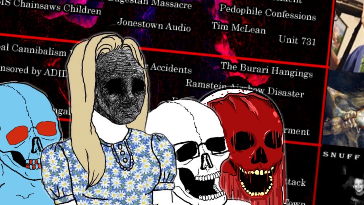 The NSFL Iceberg Explained ️ (PART 3) - YouTube