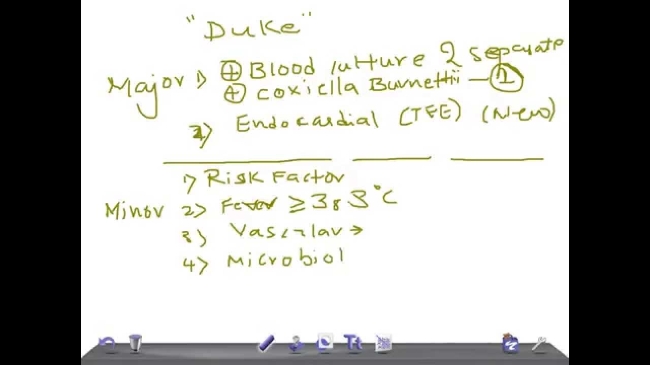 Medical Video Lecture: Duke criteria for Endocarditis - YouTube