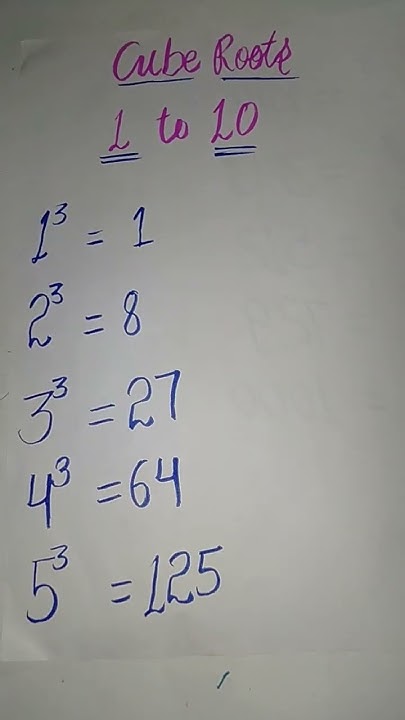 How to find Cube Roots | What are Cube Roots 1 to 10 ? #Study_Studio ...