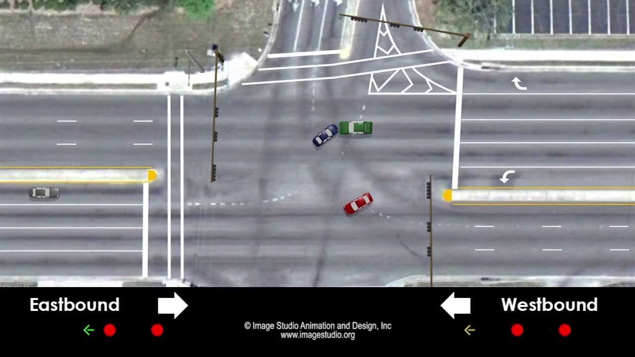 Forensic Animation: Traffic Light Sequence - YouTube