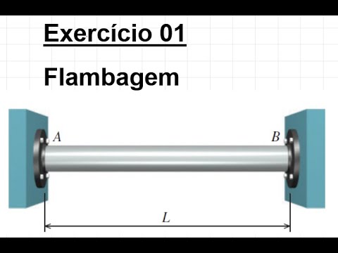 Exercício 01: Flambagem com extremidades engastadas - YouTube