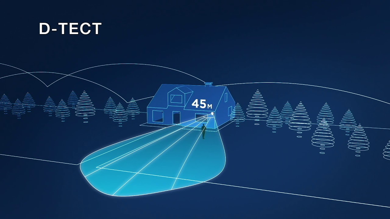 D TECT CLIP - YouTube