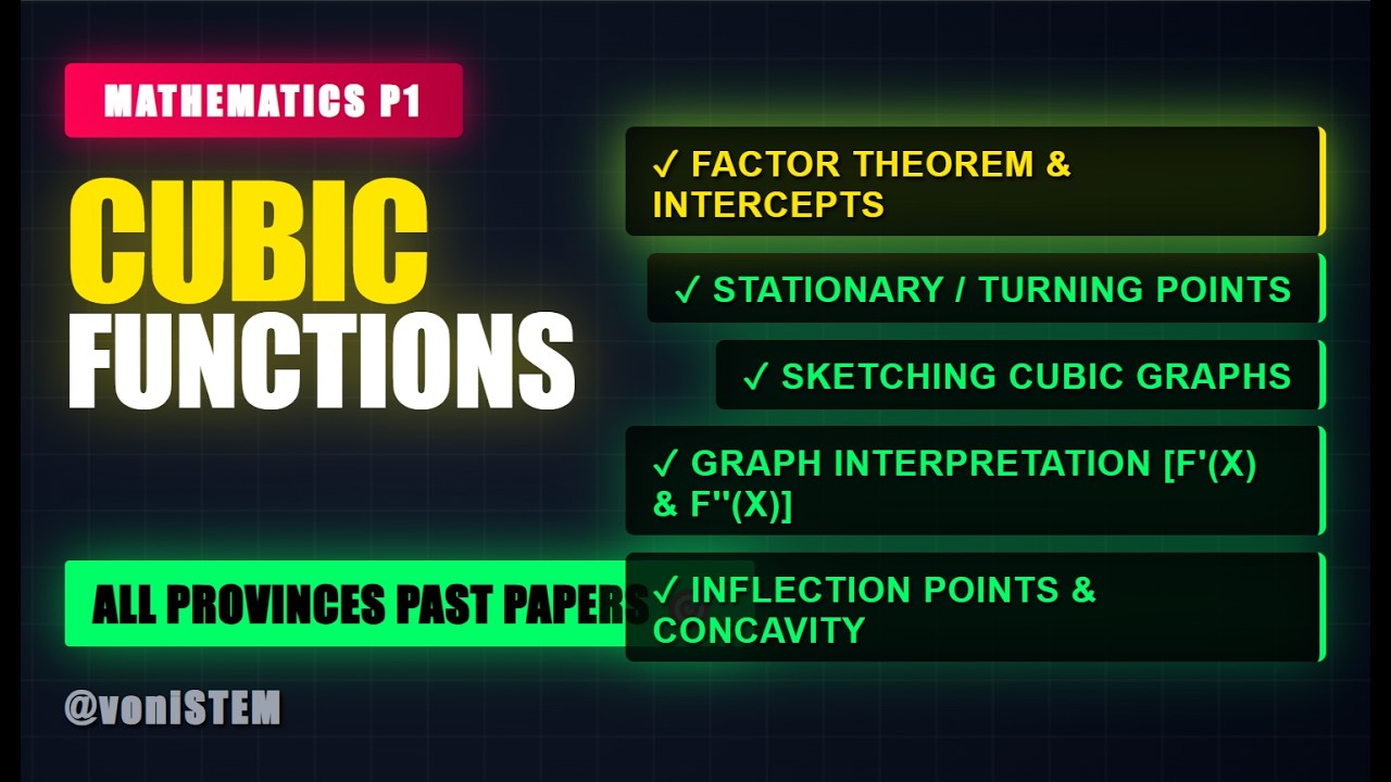 Calculus Grade 12 Exam Questions (All provinces) - YouTube