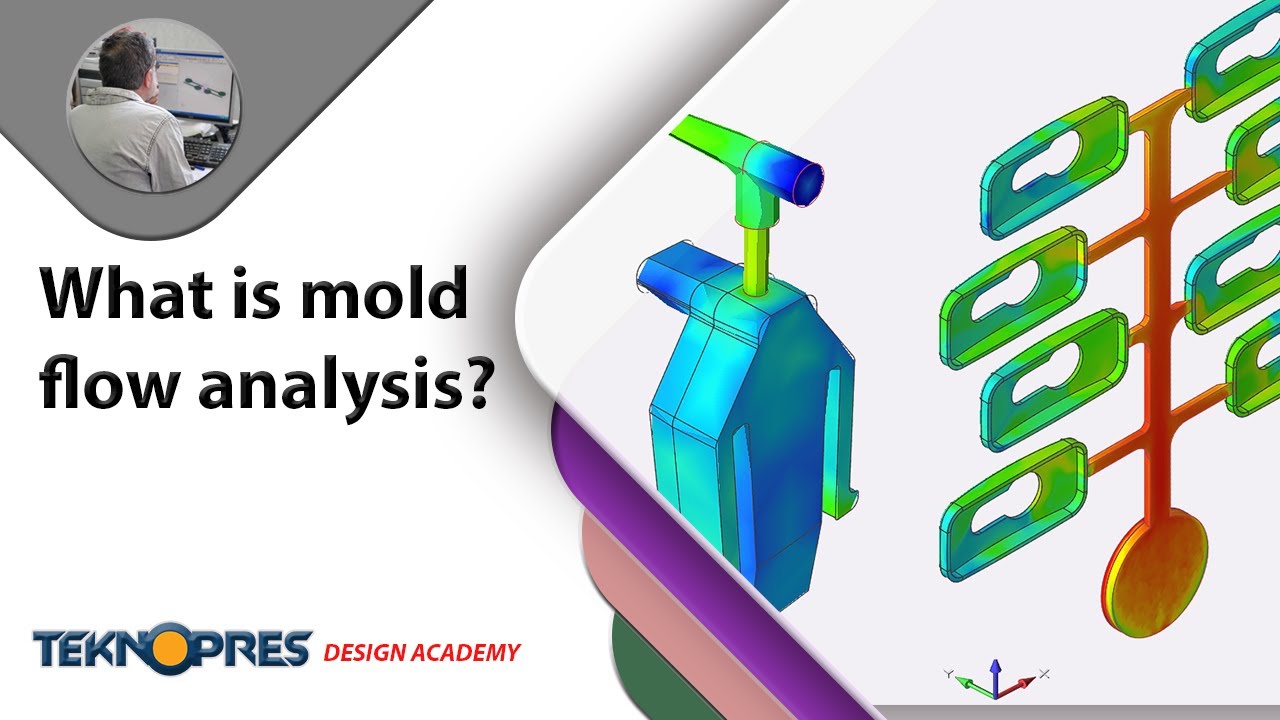 What is mold flow analysis? - YouTube