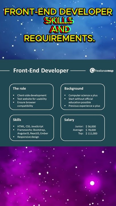 FRONT-END DEVELOPERS SKILLS AND REQUIREMENTS💖💥.#shorts #youtubeshorts #coding #frontend # ...