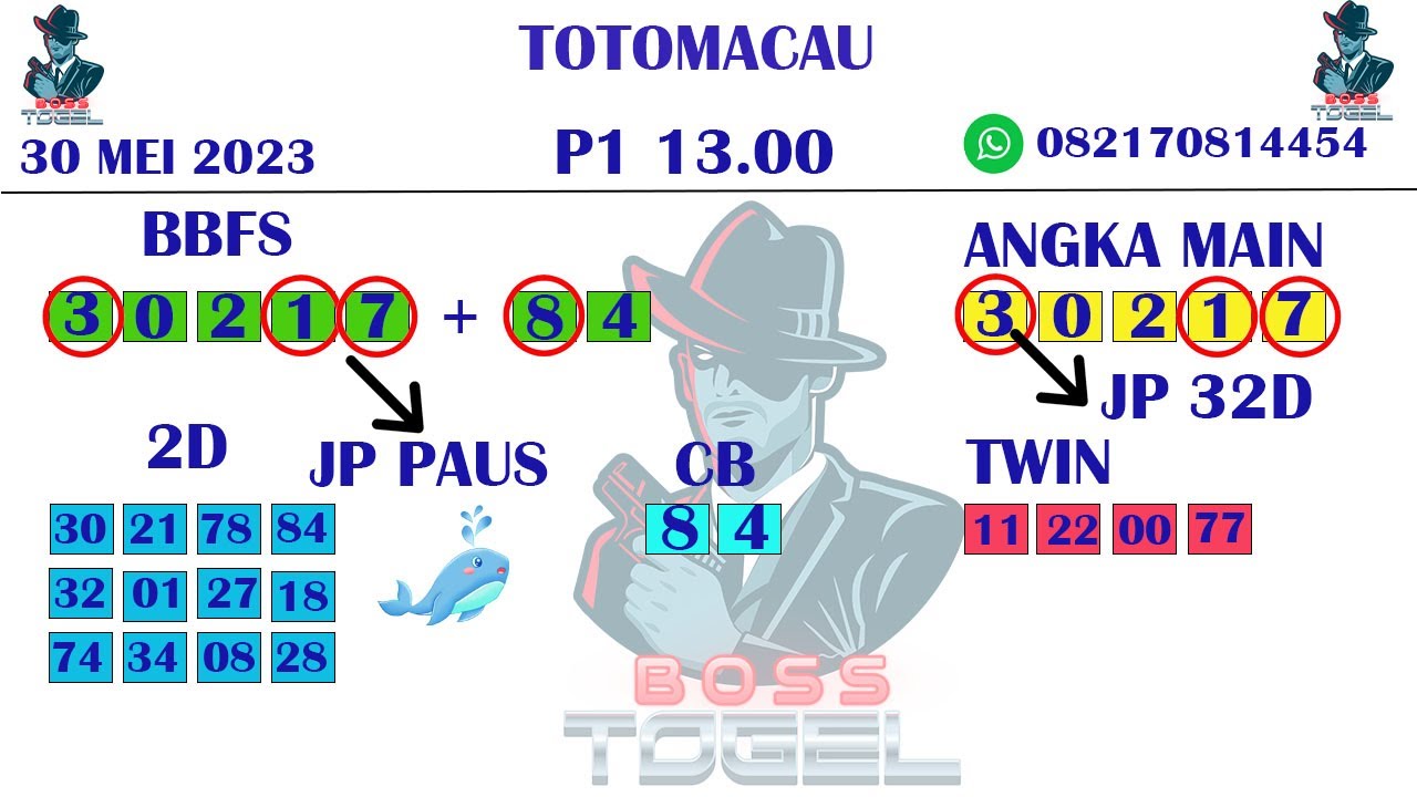 PREDIKSI MACAU TANGGAL 31 MEI 2023 | BOCORAN TOTO MACAU HARI INI ...