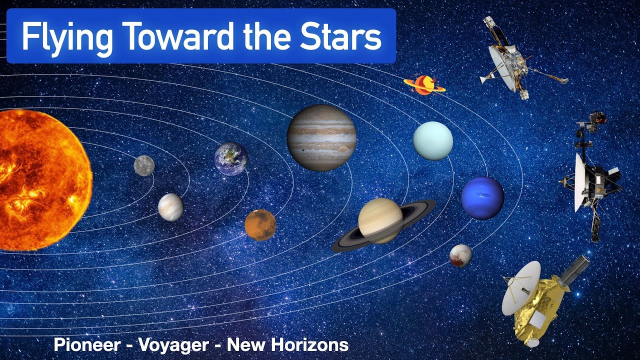 The 5 Spacecraft Leaving the Solar System - YouTube