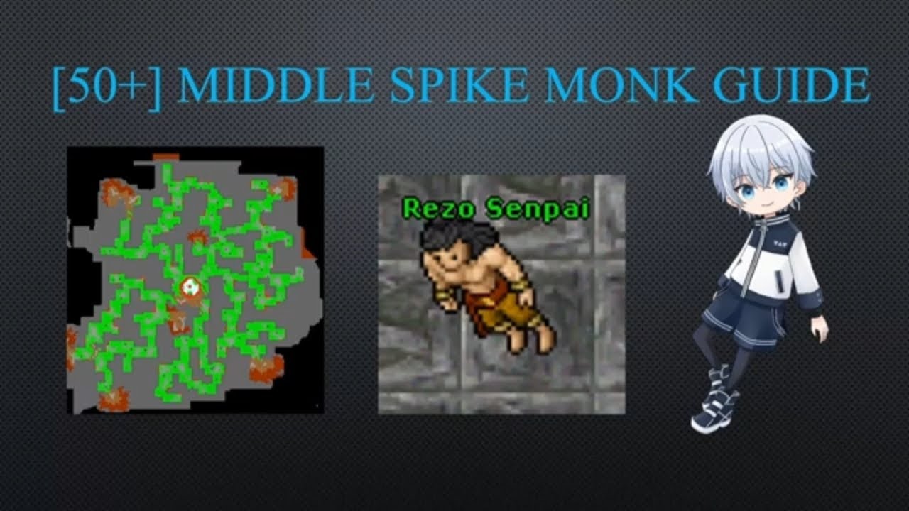 [50+] Middle Spike Adventures as a Monk - YouTube