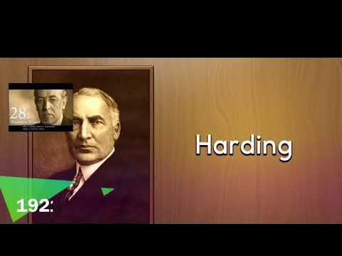 The presidents song from Washington, D.C.- Biden - YouTube