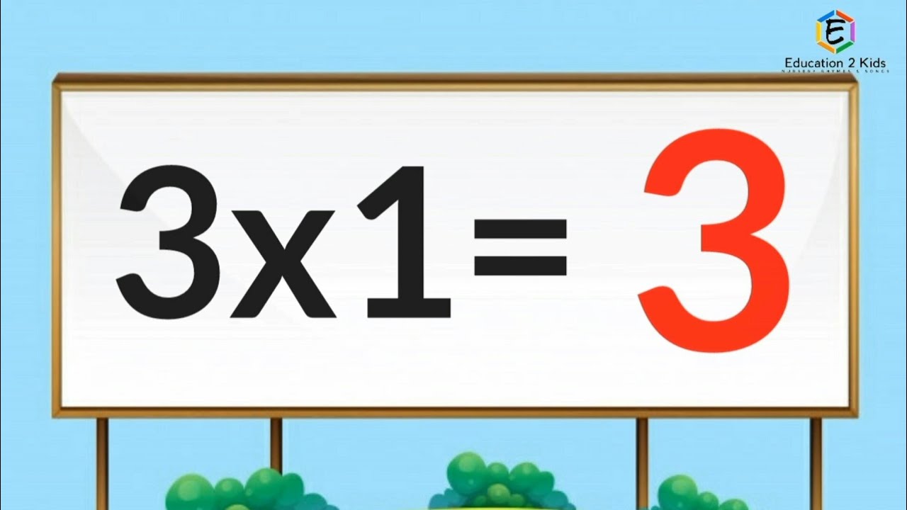 Table of 3, Learn Multiplication Table of Three 3 x 1 = 3, table of 3 ...