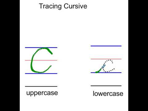 Cursive Cc - YouTube