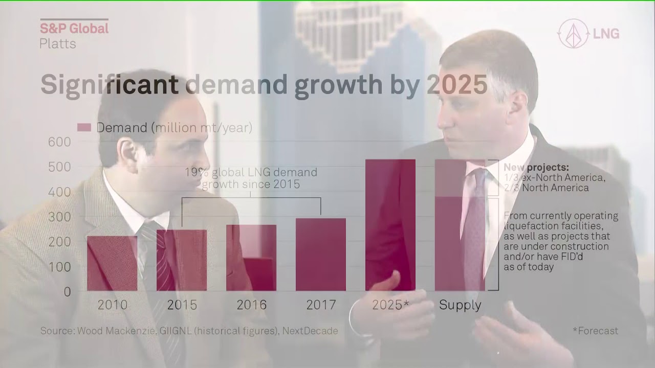 An interview with NextDecade CEO Matt Schatzman - YouTube