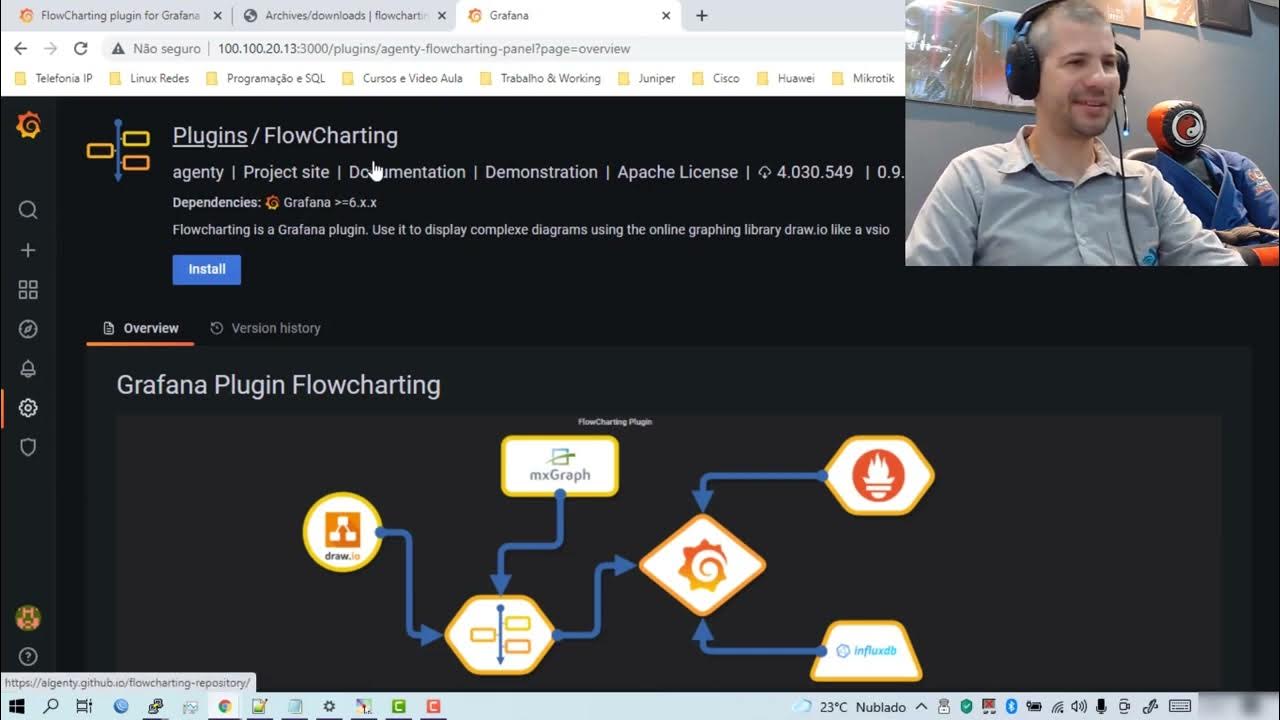 Flowcharting - Ativando FlowCharting no Grafana #aula16 - YouTube