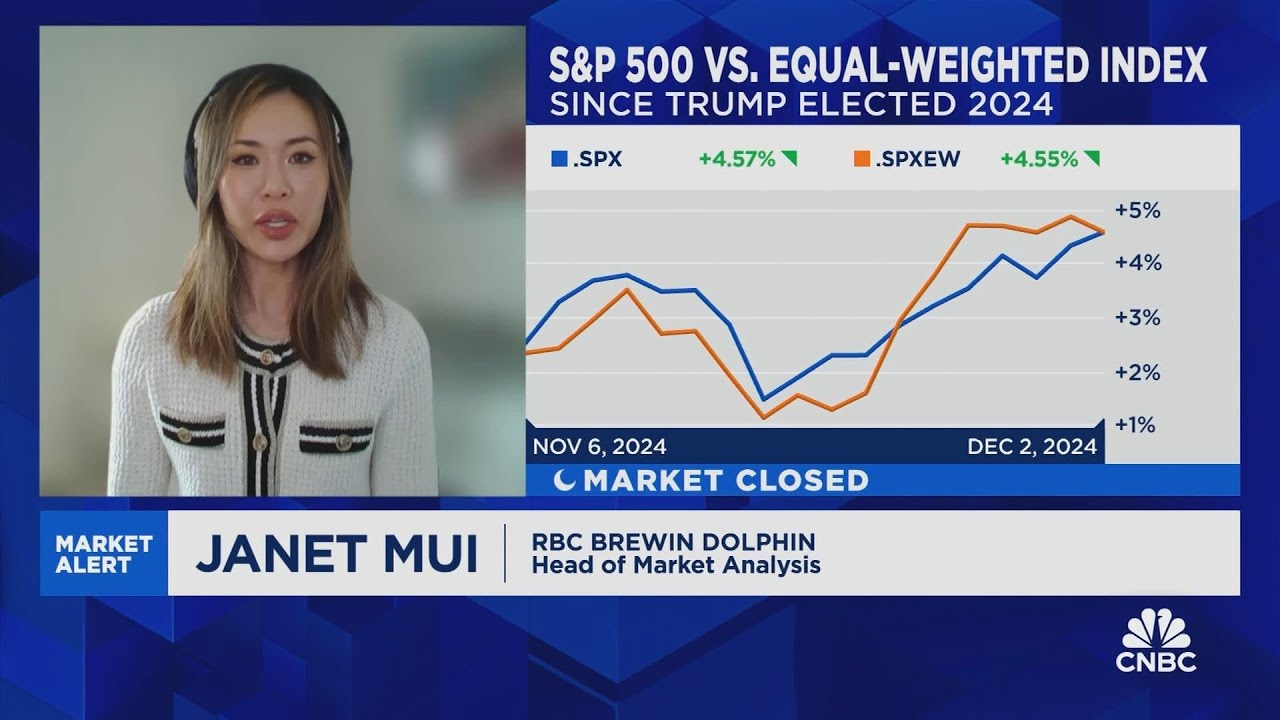 Mui: AI is a main focus. Next stage: monetizing AI - YouTube