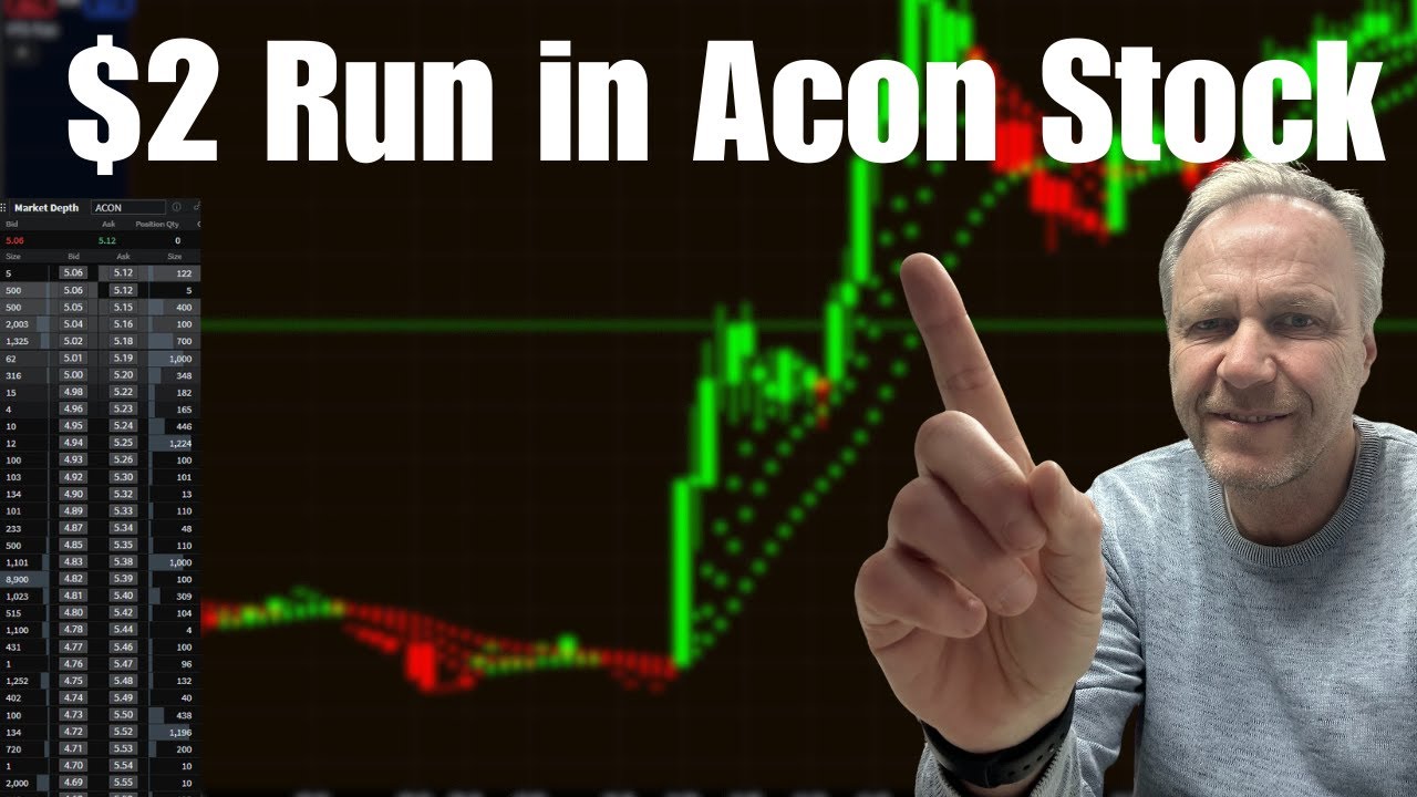 Acon Was the Hot Stock This Morning - YouTube